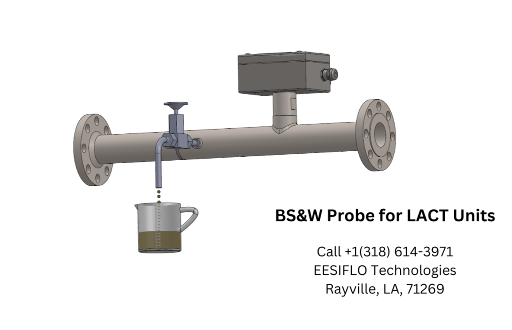 Watercut Metering - Flow Meter Suppliers