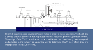 BS&W Probes for LACT Units - Flow Meter Suppliers