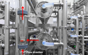 Rotameters - VA Meters - Flow Meter Suppliers